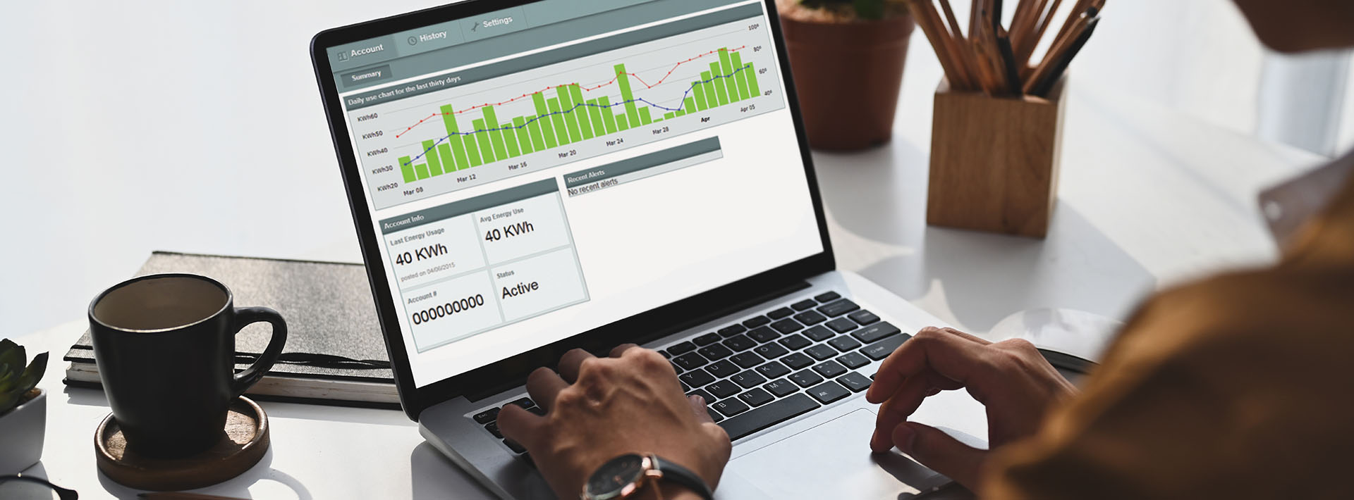 Usage Dashboard | Monitor Your Consumption | OUC